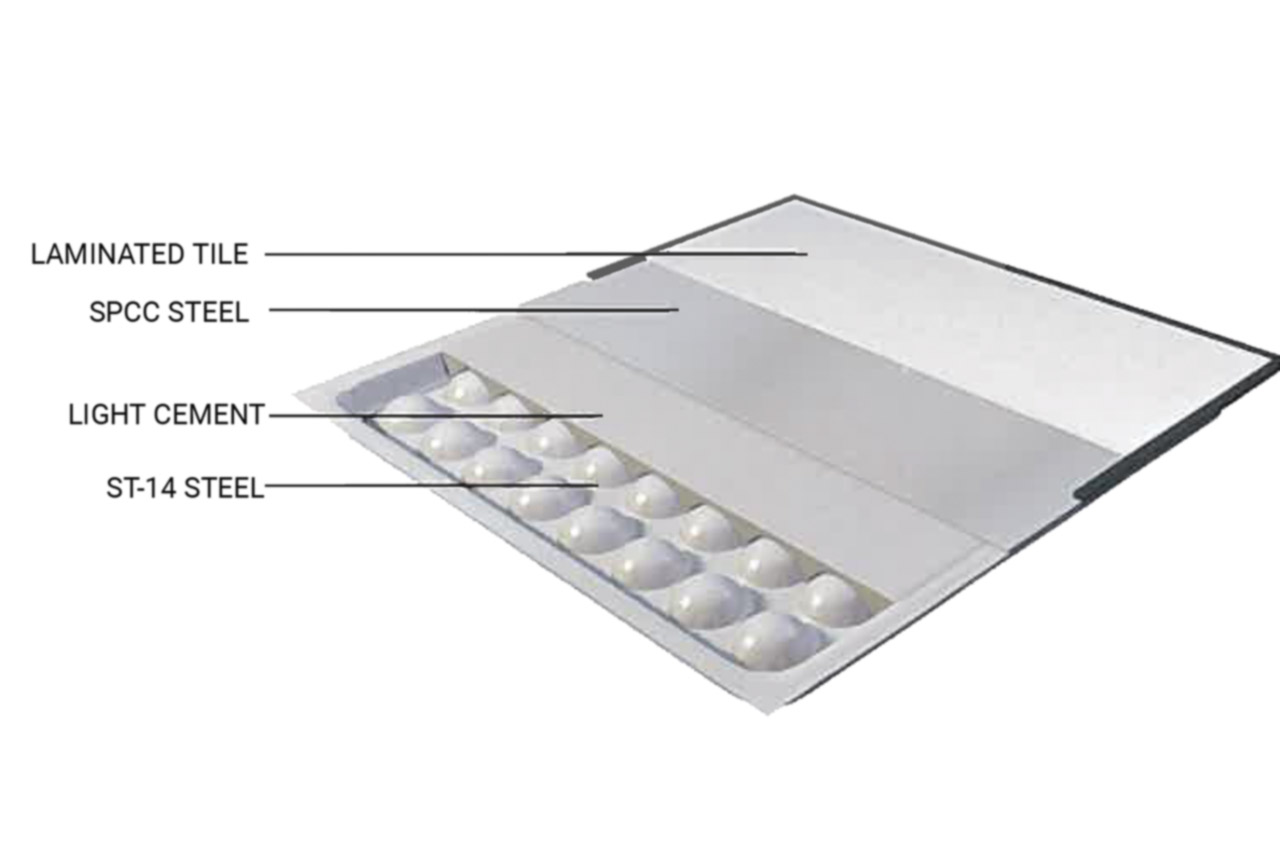HPL Steel Cemetitious Panel - All Access Flooring